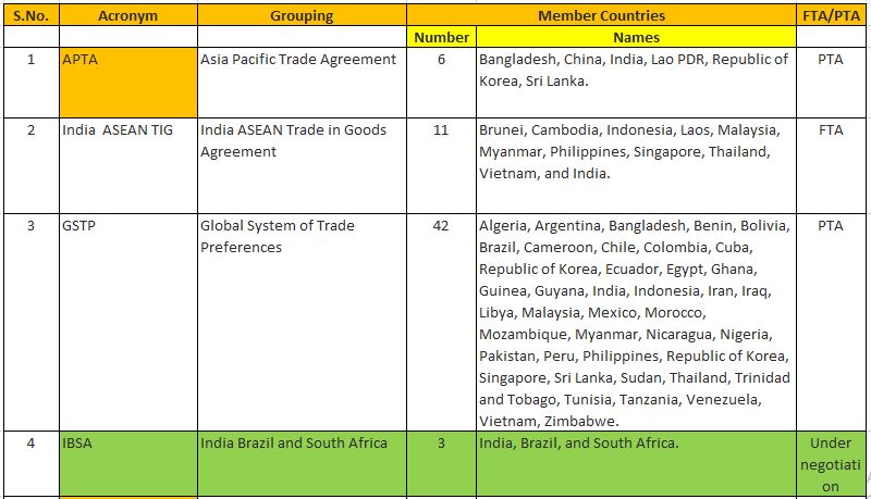 THE COMPREHENSIVE ECONOMIC PARTNERSHIP AGREEMENT (CEPA) BETWEEN INDIA ...