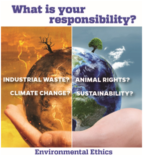 TOPIC : UNDERSTANDING SHALLOW AND DEEP ECOLOGISM - Lukmaan IAS Editorials