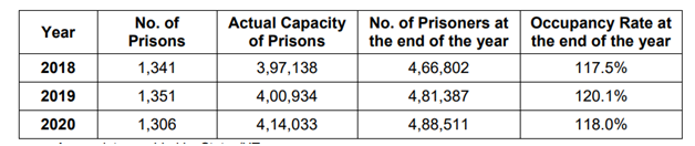 TOPIC : AN ANALYSIS OF THE SUPREME COURT’S JUDGMENT ON THE NEED FOR A ...
