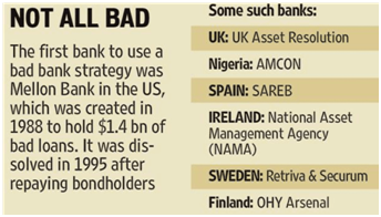 TOPIC : THE BAD BANK- ISSUES, CHALLENGES AND WAY FORWARD - Lukmaan IAS ...