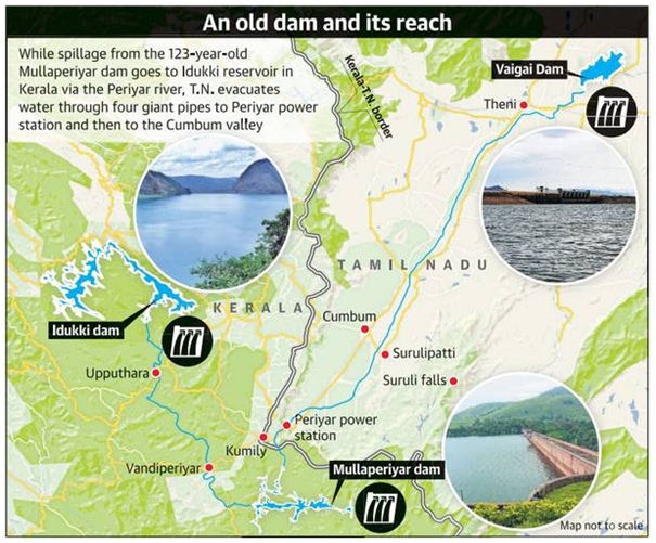 DAILY CURRENT AFFAIRS (OCTOBER 27, 2022) - Lukmaan IAS Current Affairs