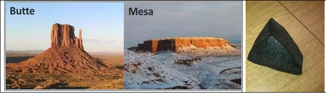 Day-485 | Daily MCQs | UPSC Prelims | GEOGRAPHY - Lukmaan IAS Daily MCQs