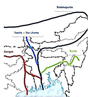 ON HYDROPOWER PROJECTS AND THE ENVIRONMENT - Lukmaan IAS Mains Focus
