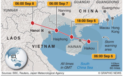 TYPHOON YAGI - Lukmaan IAS Current Affairs