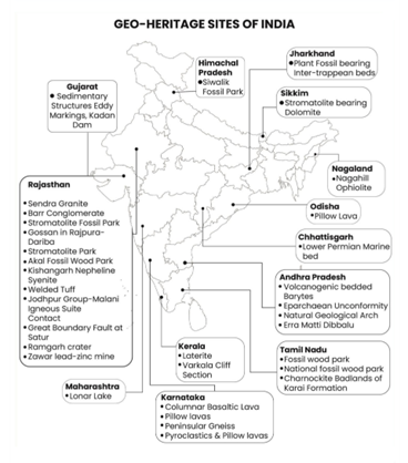 NATIONAL GEOLOGICAL MONUMENTS - Lukmaan IAS Current Affairs