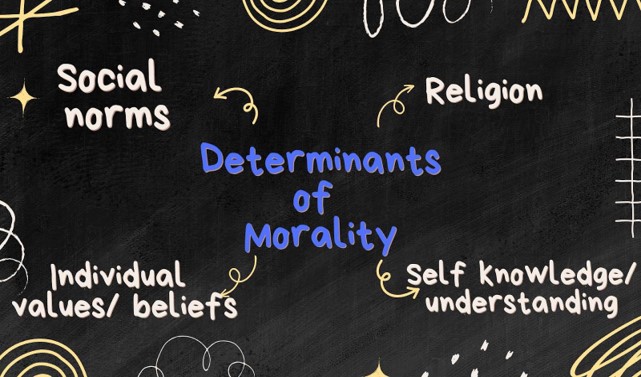 Determinants of Moral Conduct (Why is morality and immorality ...